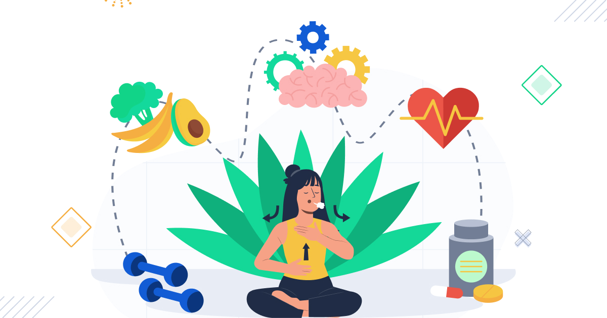 How to Start a Wellness Business: A Step-By-Step Guide